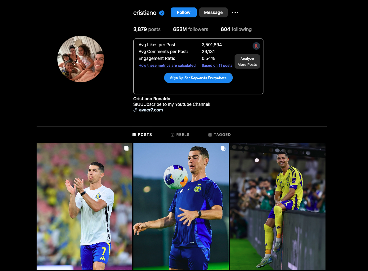 Who Has the Most Followers on IG? Top Instagram Influencers Ranked ...